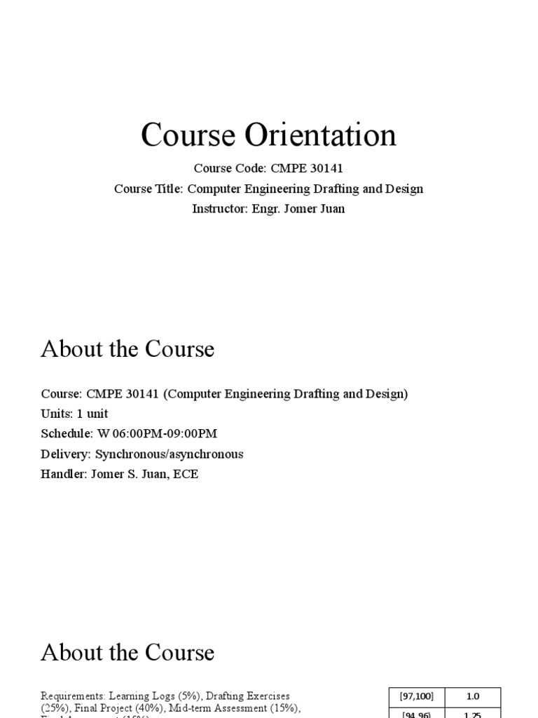 Week 1 - Course - Orientation | PDF | Electronics | Engineering