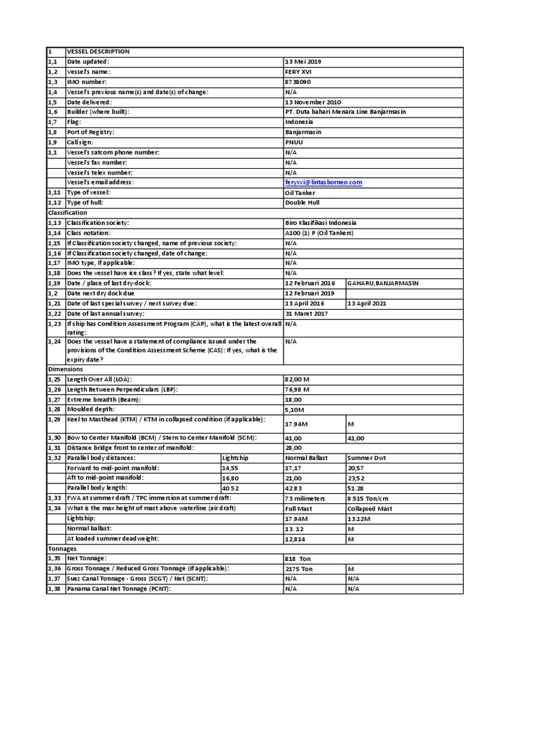 Q88 CTH | PDF | Tonnage | Ships