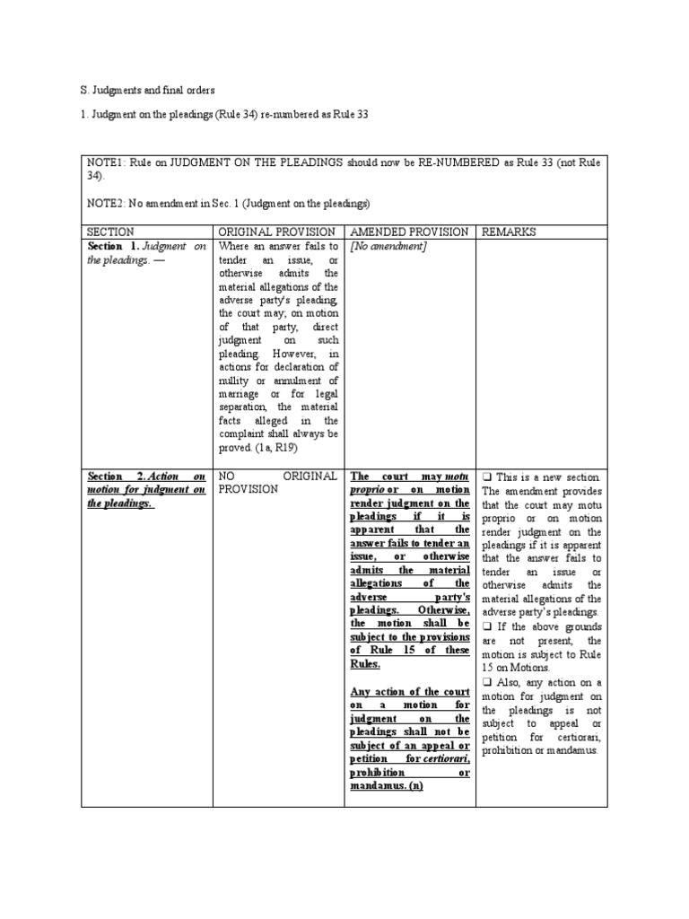 Judgments and Summary Orders Update | PDF | Judgment (Law) | Summary ...