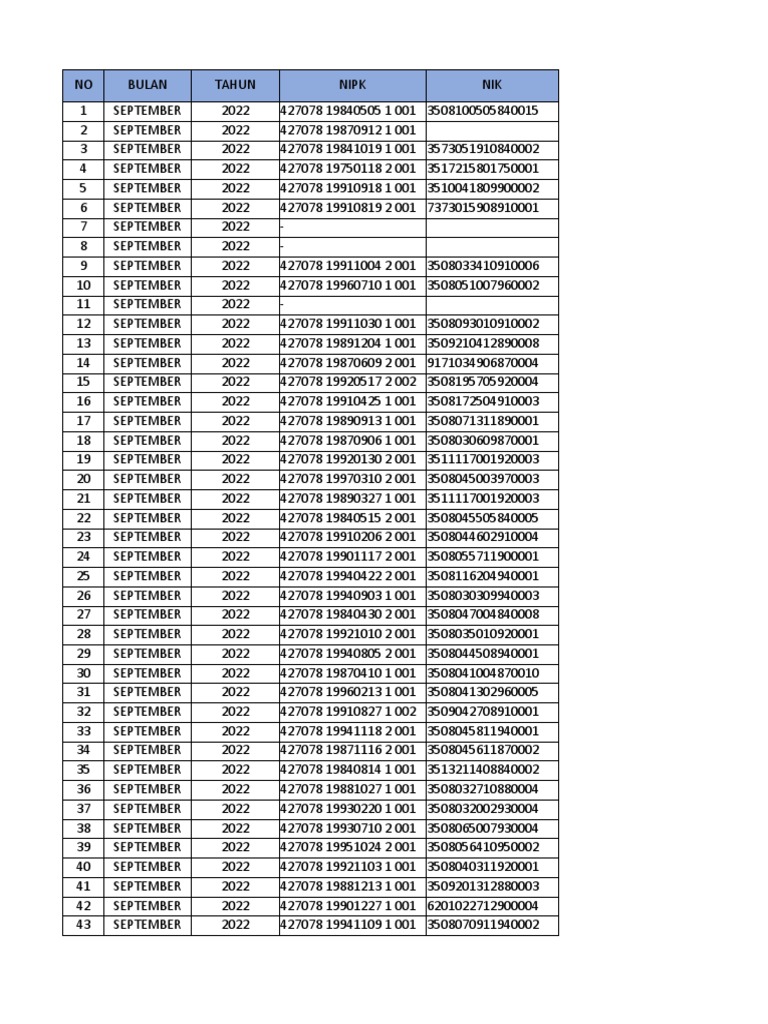 Slip Gaji Non Pns 2017 Pdf