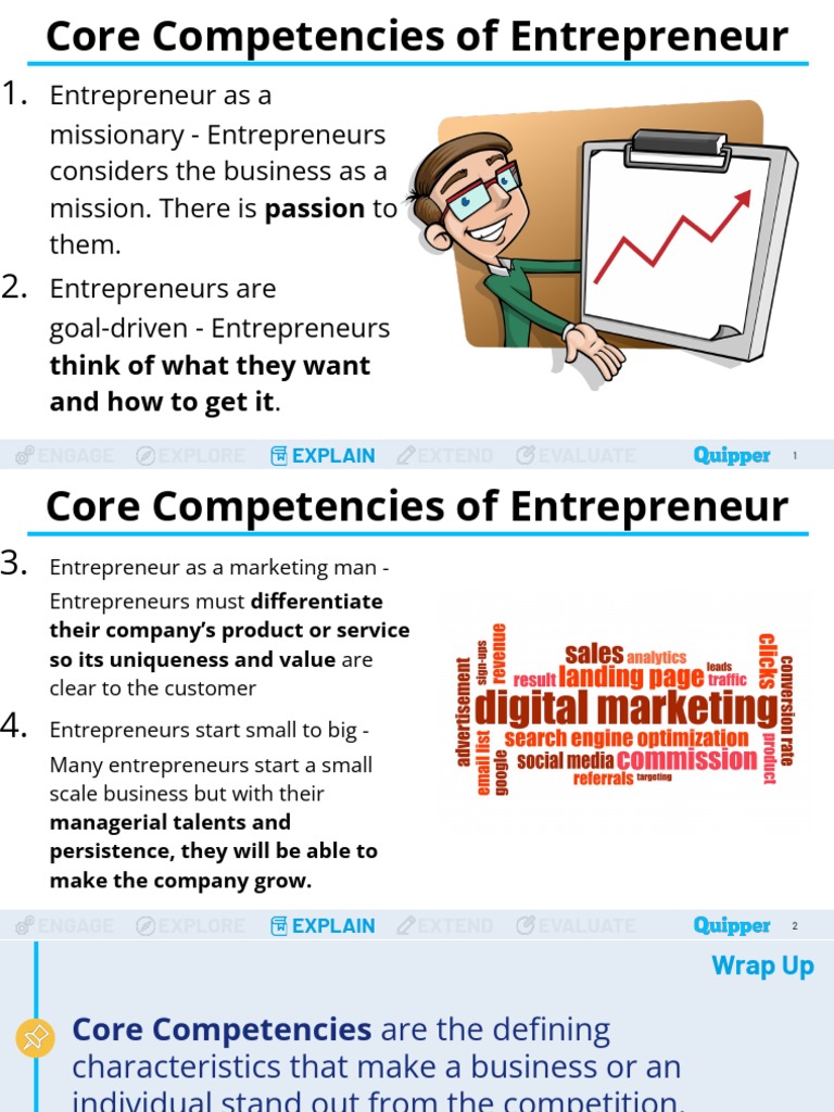 Entrep Unit1 Lesson3 | PDF | Entrepreneurship | Sales