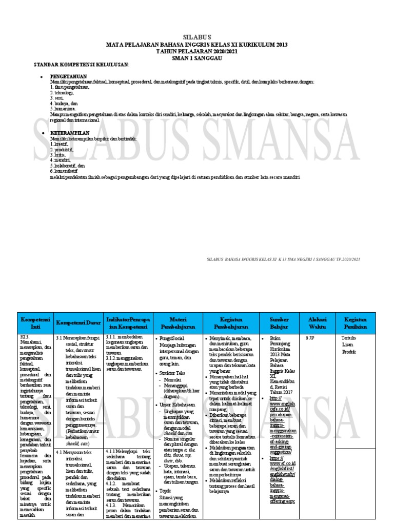 Silabus Xi Full 1819 Oke | PDF