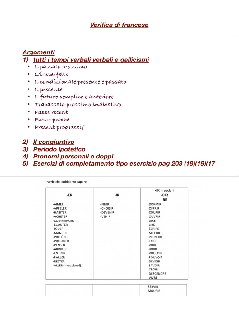 Ripasso Verifica Di Francese | PDF