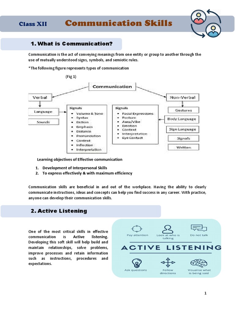 EMPLOYABILITY Class-12 Cbse | PDF | Motivation | Motivational