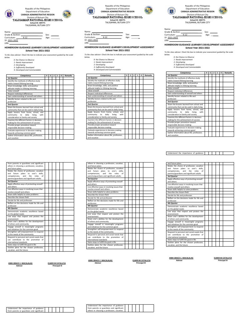 Homeroom Guidance Learners Development Assessment TNHS For SF9 | PDF ...