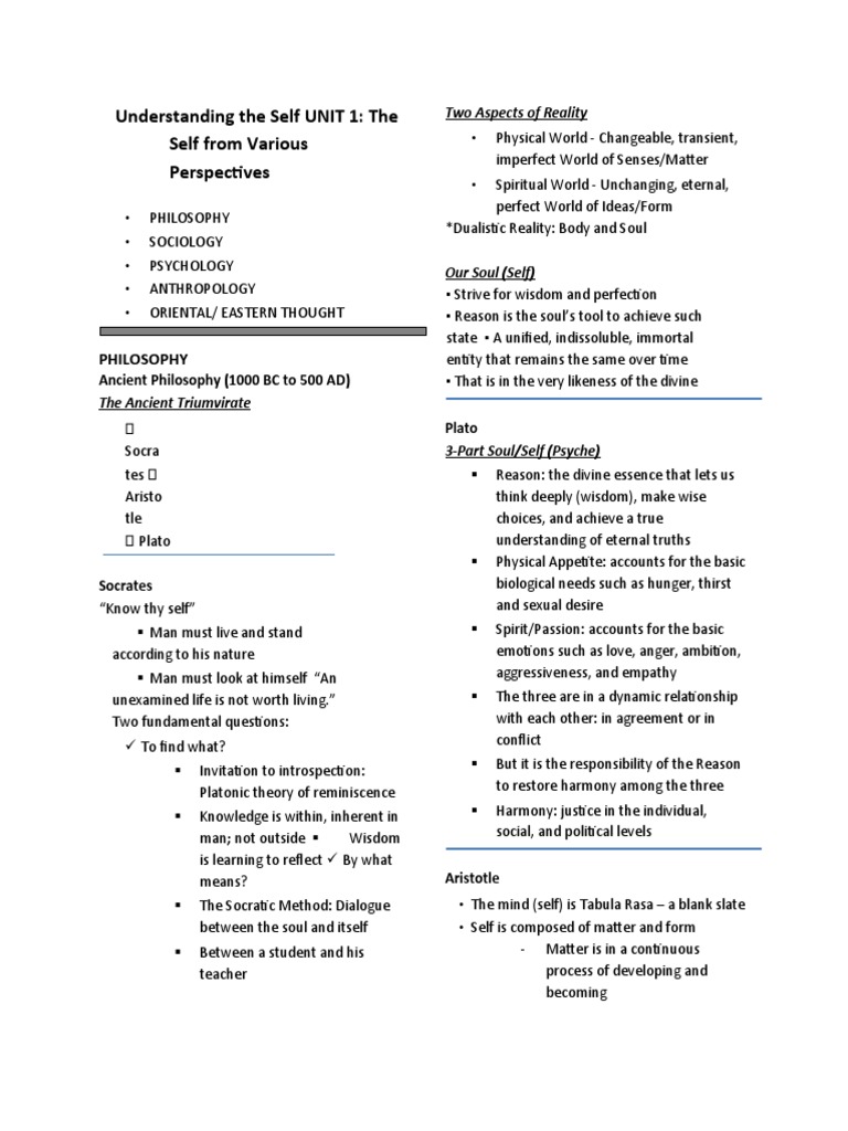 Understanding The Self UNIT 1: The Self From Various Perspectives | PDF | Id | Noble Eightfold Path