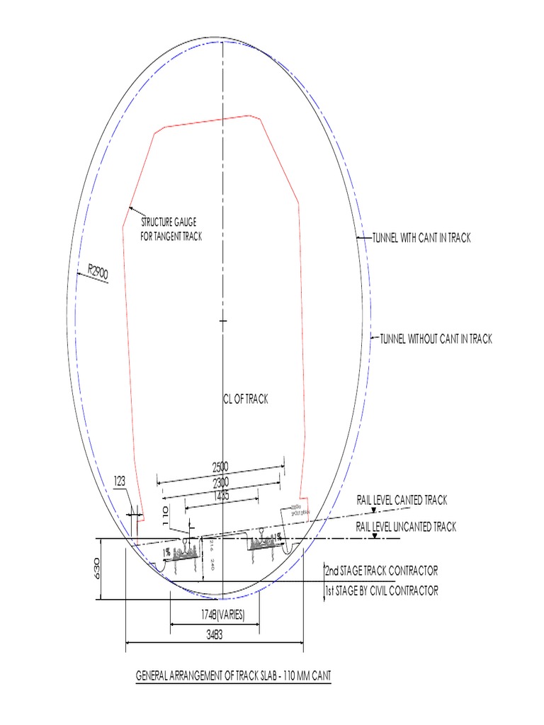 GAD Track Slab CANTED | PDF
