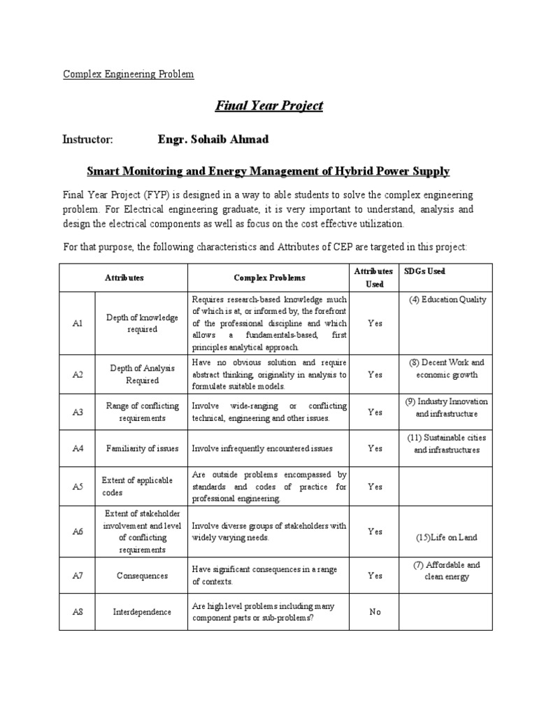 CEP - Final Year Project. | PDF | Engineering | Renewable Energy