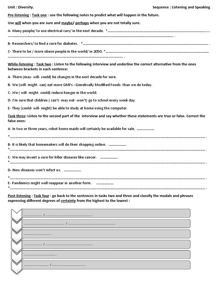 Handout Diversity List and SP | PDF | Computers
