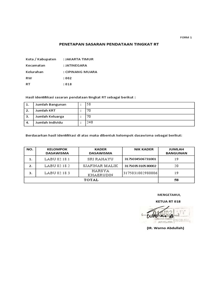 Form Mapping RT018 Dasawisma New-1 | PDF