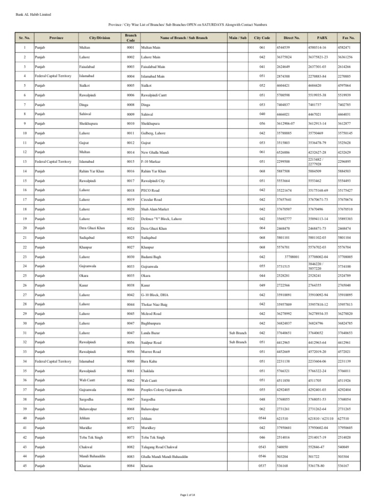 Bank Al Habib Saturday Branches List | PDF | Islamabad | World Politics