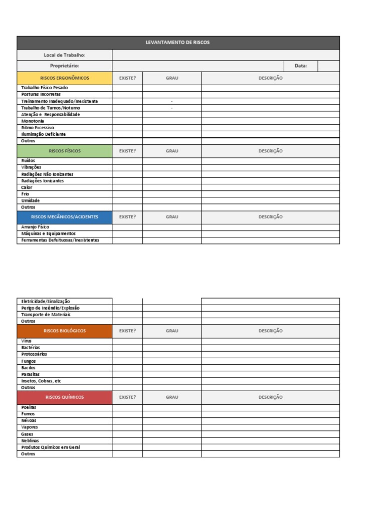Checklist Levantamento de Riscos | PDF