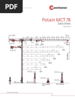 Loads Combinations at Limits States SLS and ULS According To Eurocode 1 ...