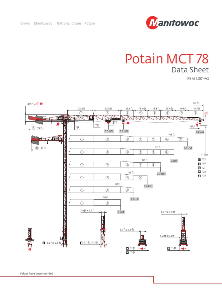 68sdakelof2w8zampotain MCT 78tower Crane Network | PDF | Manufactured ...