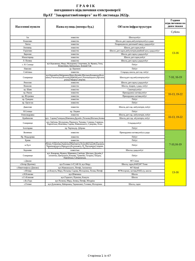 Schedule 6 | PDF