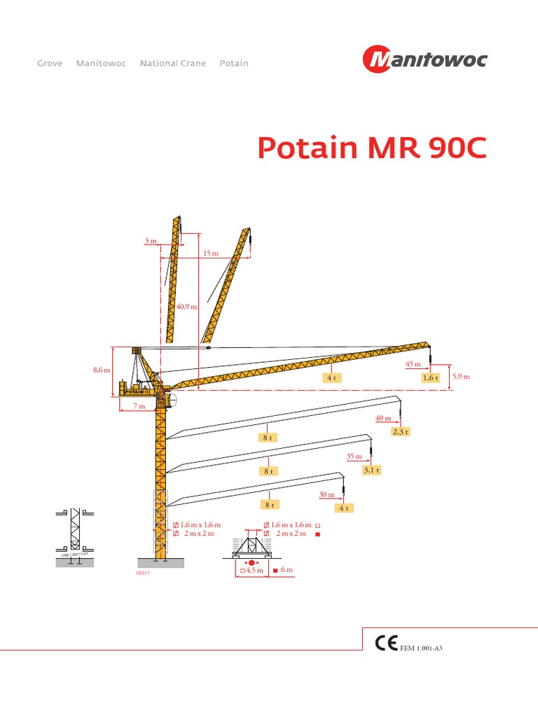 Q94of9ng4dqy4drfpotain MR 90 C 8-Ton Tower Crane Network | PDF | Économie