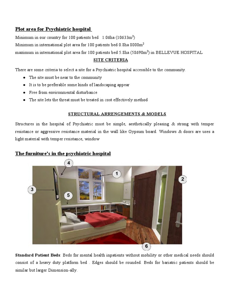 Psychiatric Hospital Design Guidelines | PDF | Door | Psychiatry