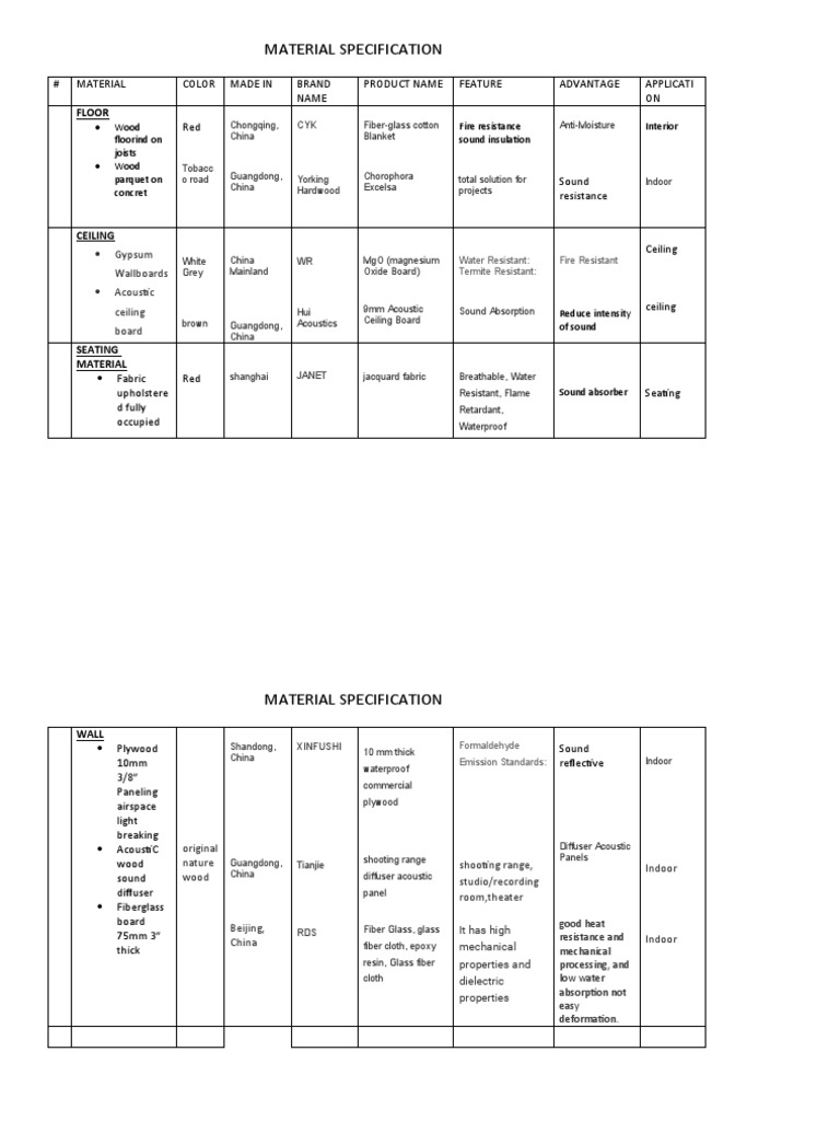 Material Specification | PDF | Fiberglass | Wood