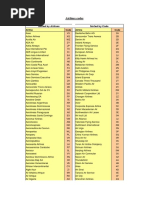 IATA 2-Letter Airlines Code | PDF | Airlines | Transport