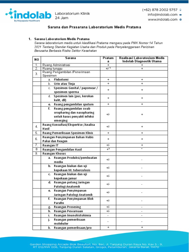 Sarana Dan Prasarana Laboratorium Medis Pratama CP | PDF