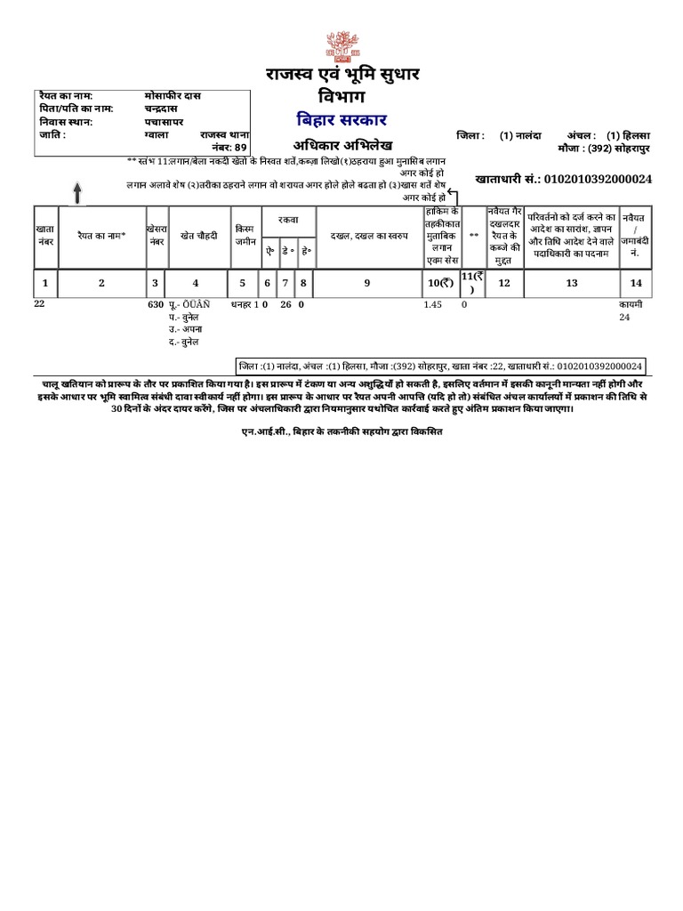Land - Bihar.gov - in Ror ViewRoRReportNew - Aspx SID 215qs3m5ody3nq1rbn5oeee3 &LHID ...