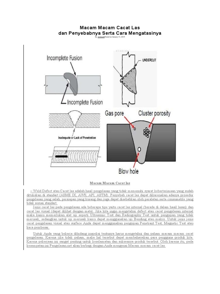 Cacat Las | PDF