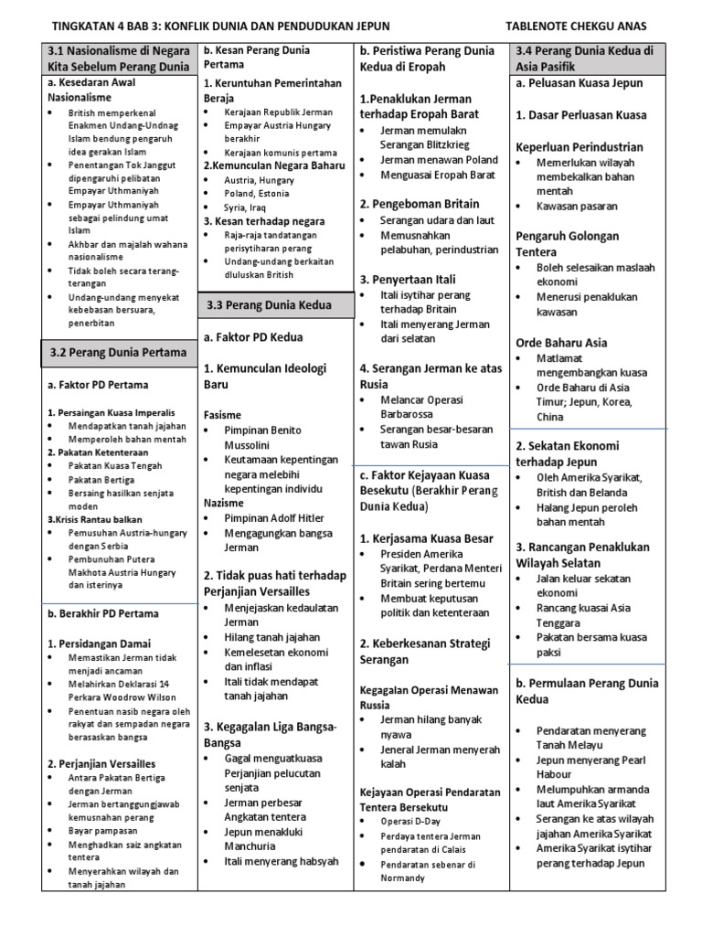 Tablenote f4 Bab 3 4 5 10 | PDF