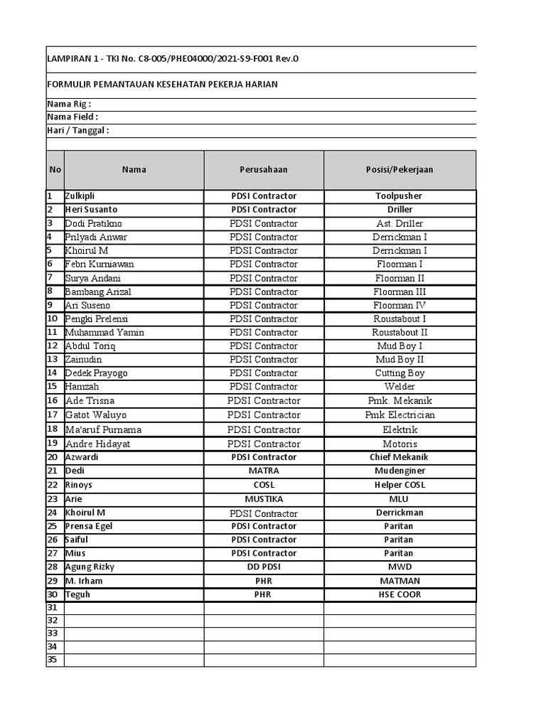 Fit To Task New Form LBK-10 Malam | PDF