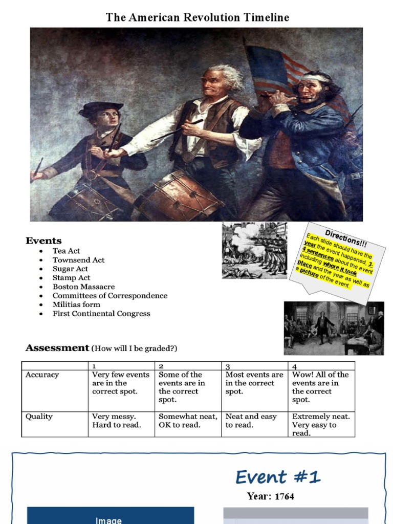 The Road To Revolution Timeline | Download Free PDF | Kingdom Of Great ...