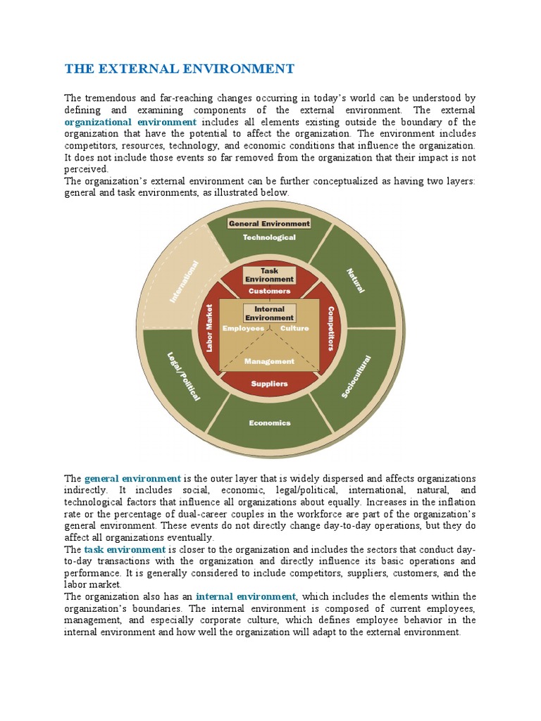 Managing in The Environment | PDF | Labour Economics | Natural Environment