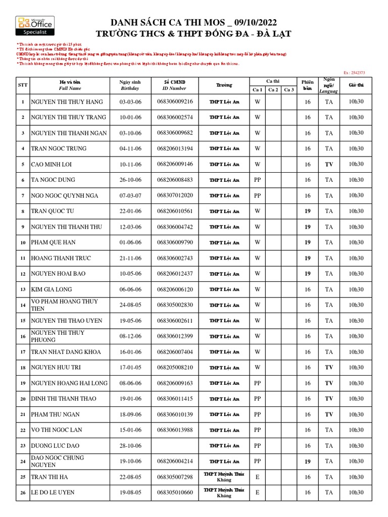 Danh Sach CA Thi Mos - Thcs & THPT Dong Da (HS) Updated | PDF