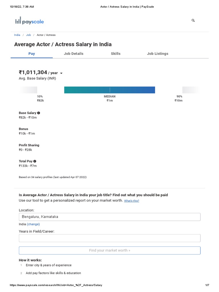 Actor - Actress Salary in India - PayScale | PDF | Salary | Gender Pay Gap