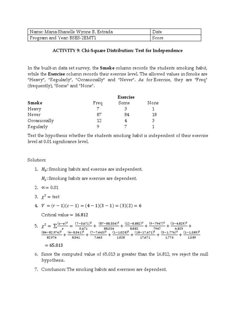 Chi Square Distribution | PDF | Teaching Methods & Materials