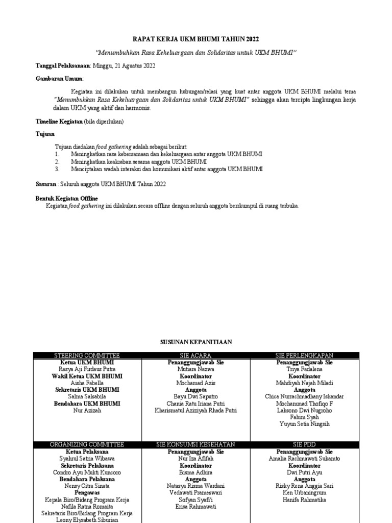 Susunan Rencana Proker FOOD GATHERING Rev 1 | PDF