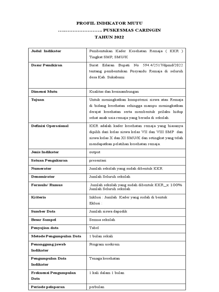 Contoh Format Profil Indikator | PDF | Bisnis