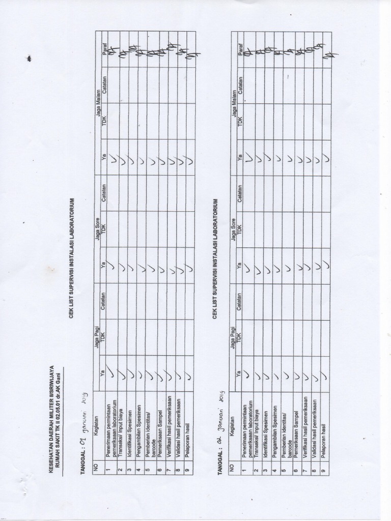 4.bukti Form Ceklis Supervisi Pelayanan Laboratorium | PDF