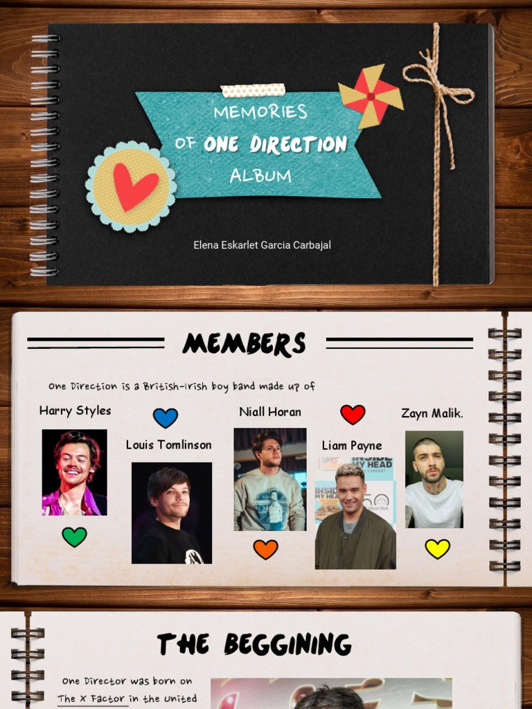 One Direction | PDF | One Direction | Pop Music