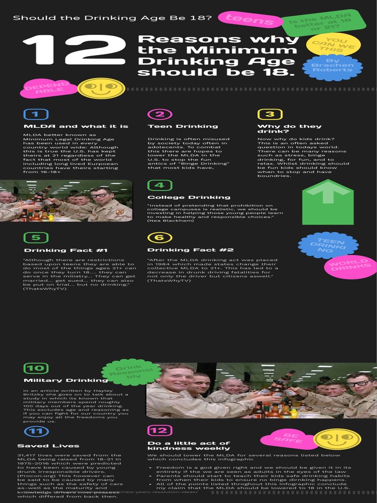 12a-Infographic 60023488 1 | PDF