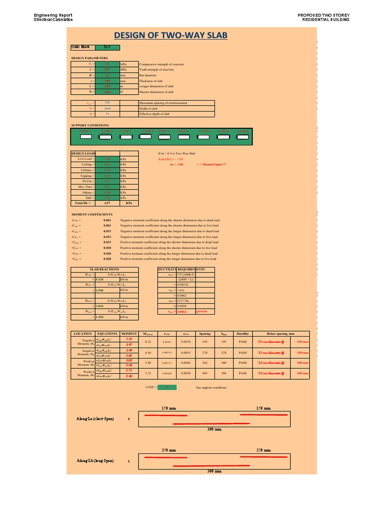 Two Way Slab Design | PDF | Strength Of Materials | Pascal (Unit)