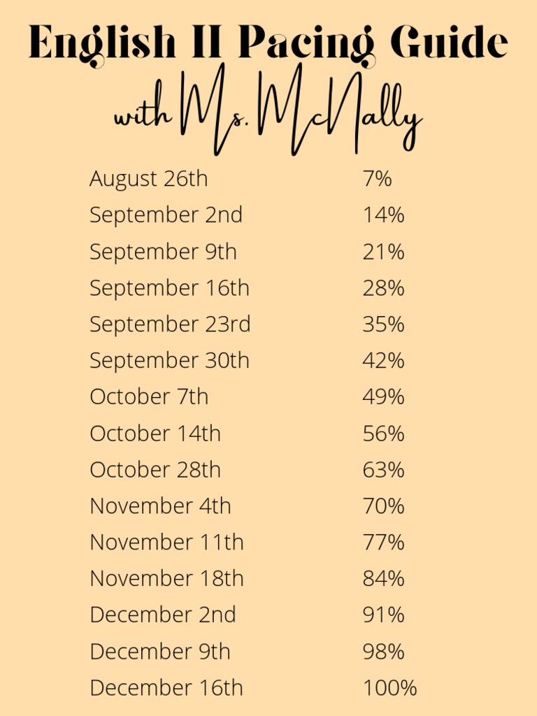 Fall '22 Pacing Guide - McNally, English II | PDF