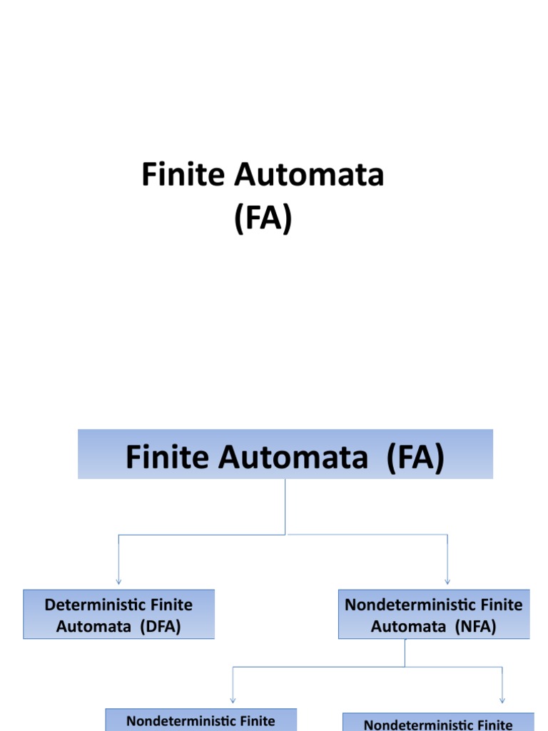 NFA Introduction | PDF | Theory Of Computation | Algorithms NFA Introduction | PDF | Theory Of Computation | Algorithms