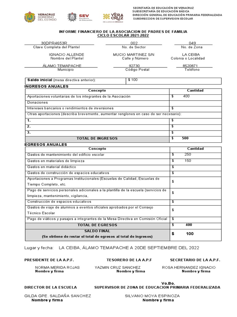 Apf Informe Financiero 2021-2022 | PDF