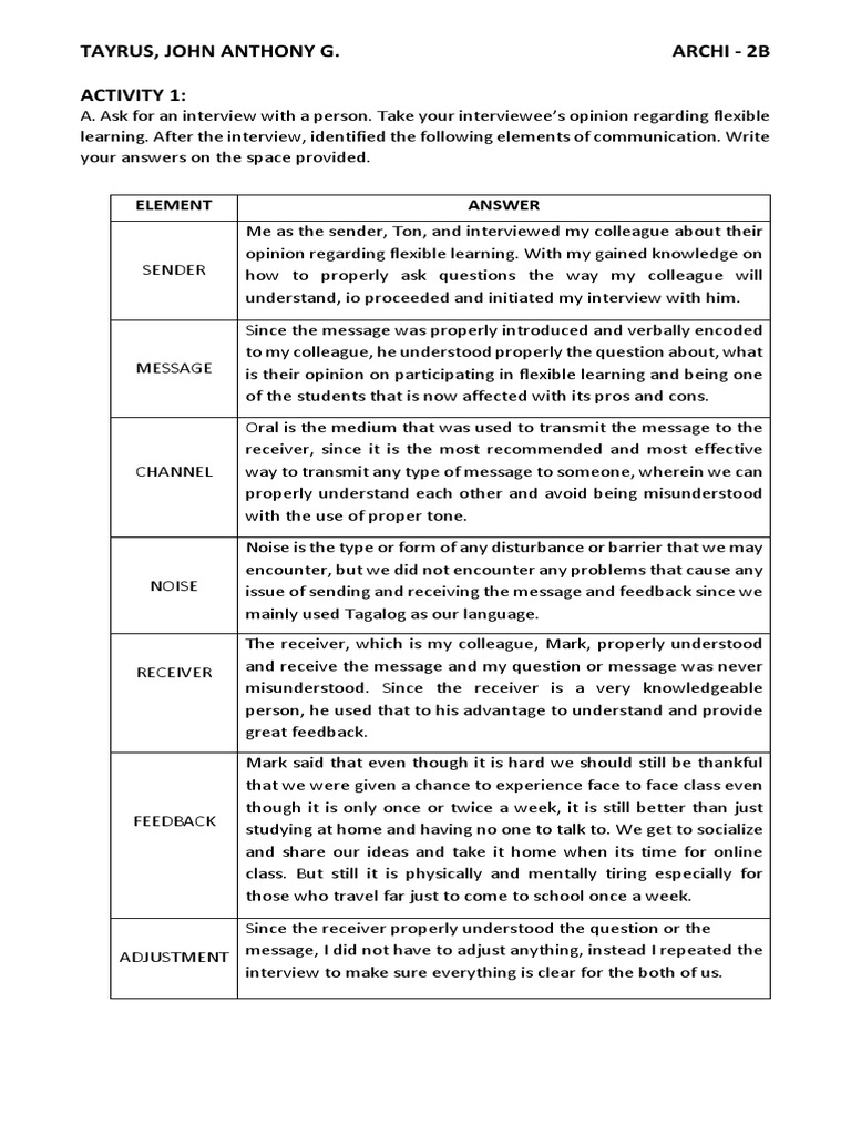 Elements of Communication Sample Interview | Download Free PDF ...