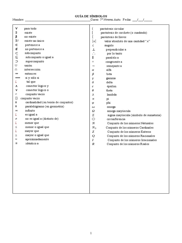 Guía de Símbolos Matemáticos | PDF | Conjunto (Matemáticas) | Matemáticas