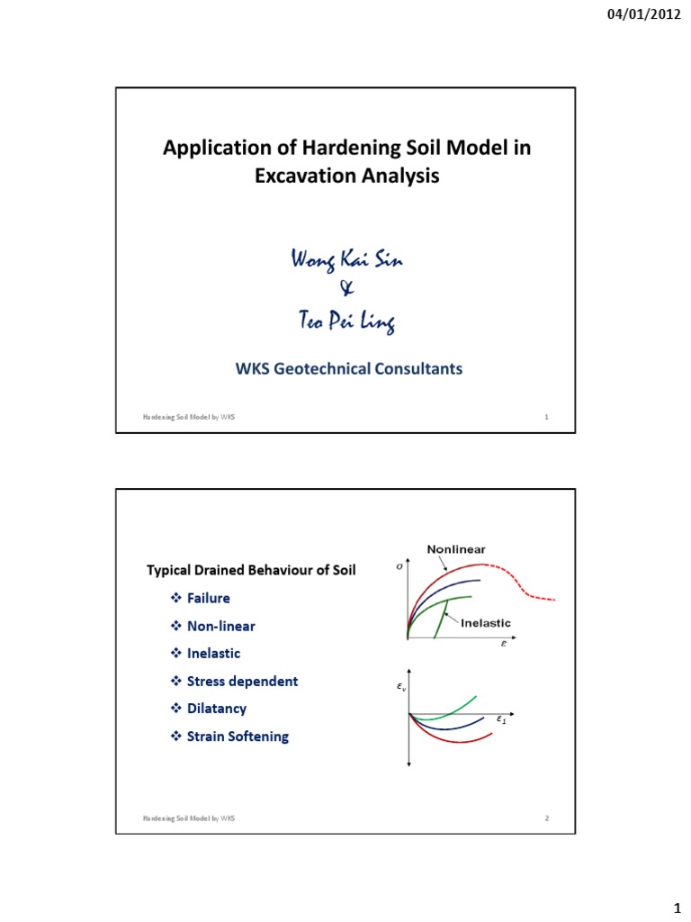Application of Hardening Soil Model in Excavation Analysis | Download Free PDF | Elasticity ...