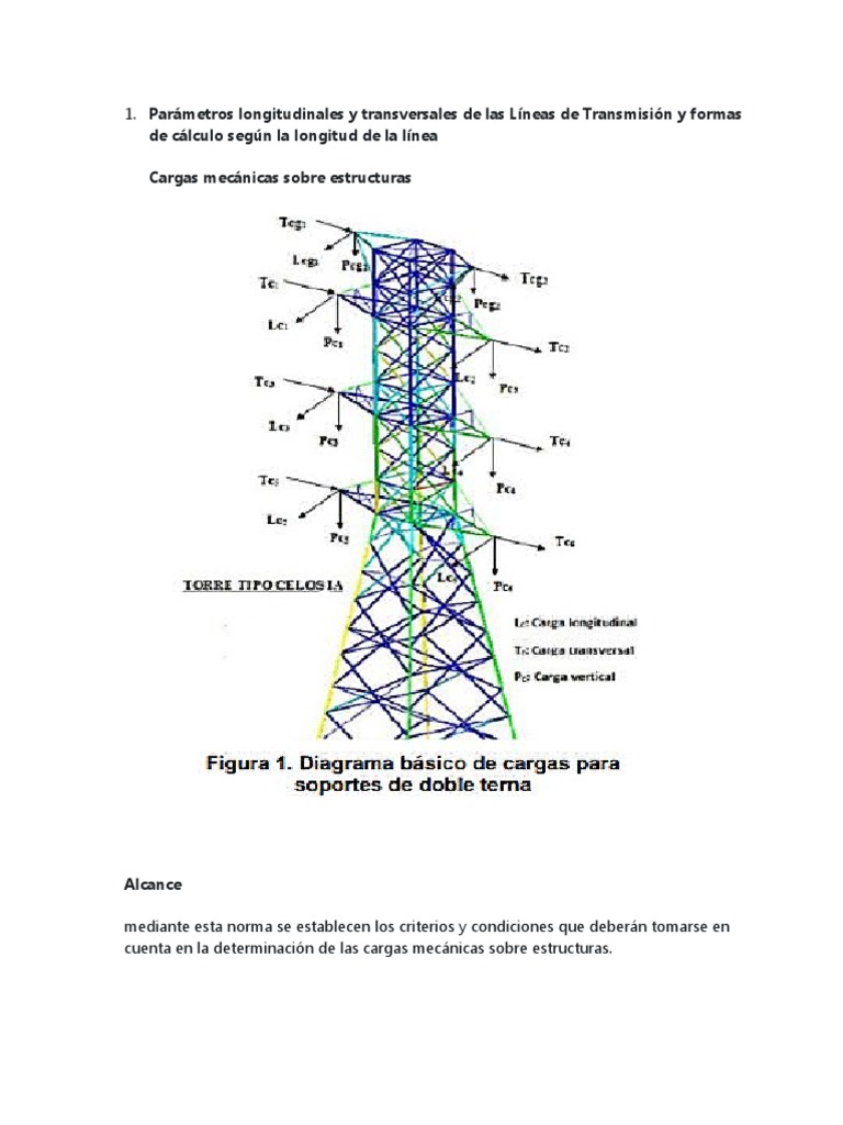 Parámetros Longitudinales y Transversales de Las Líneas de Transmisión y Formas de Cálculo Según ...
