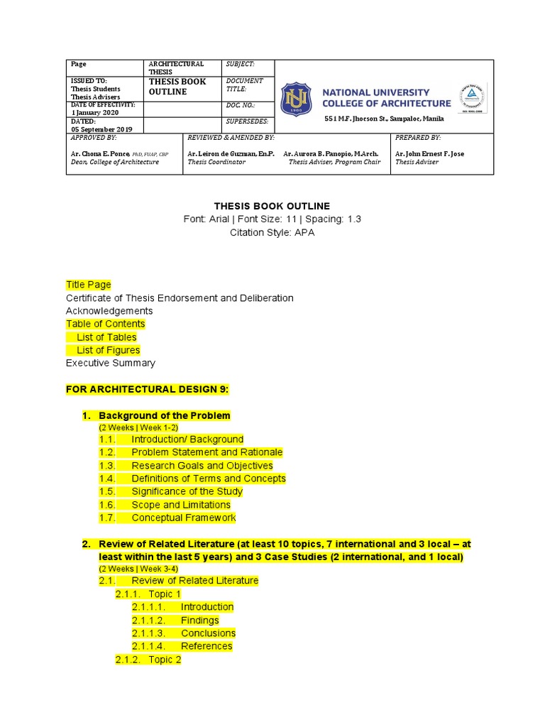 Annex I Thesis Book Outline Design 9 | PDF | Thesis | Design