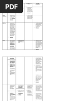 BS - 6180 - Handrail Loads | PDF | Stainless Steel | Steel