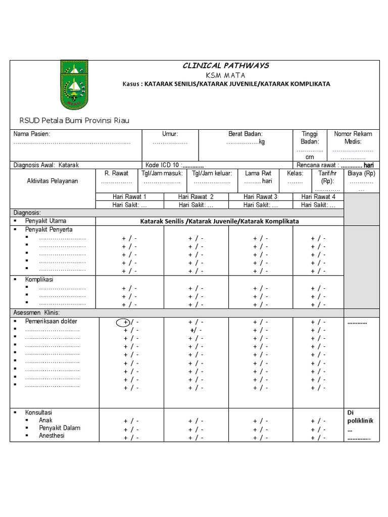 Clinical Pathways: Katarak Senilis /katarak Juvenile/Katarak Komplikata ...