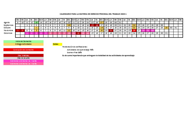Calendario de Entregas | PDF